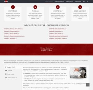 6 Best Online Guitar Lessons - TOP sites in 2025