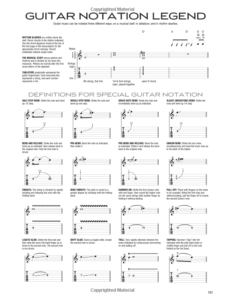 Best Guitar Books for Beginners in 2025 - TheGuitarLesson.com