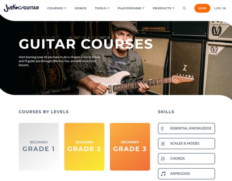 6 Best Online Guitar Lessons - TOP sites in 2025