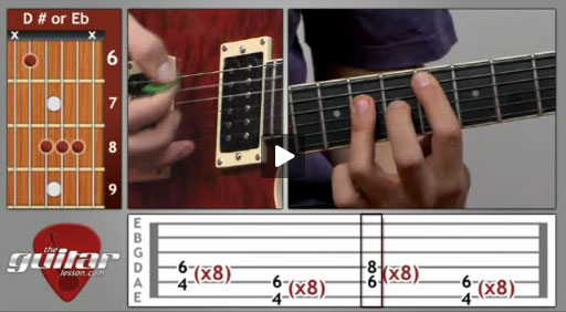 Guitar Chords For American Idiot