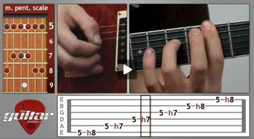 insidermultifiles - Blog
